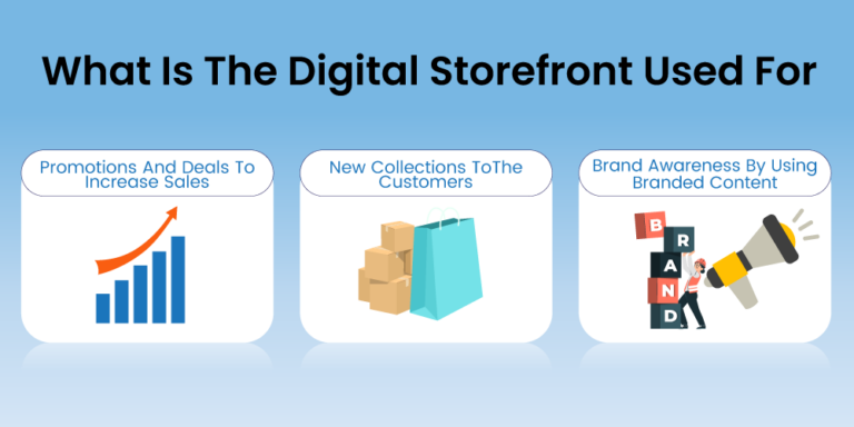 What Is Digital Storefront? How It Does Draw Attention?